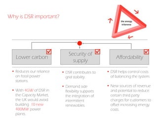 Case Study – Demand Side Response and How it Can Work for you | PPT
