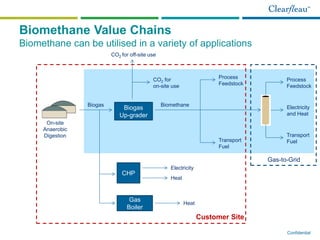 Getting most out of bio-energy on industrial sites | PPT
