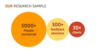 ANTON MISHCHENKO «Outsourcing + Startups: how to make the relationship work» - KIOF2017 | PPT