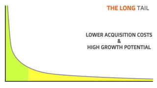 ANTON MISHCHENKO «Outsourcing + Startups: how to make the relationship work» - KIOF2017 | PPT