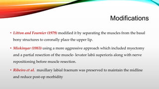 Perio esthetics | PPTX