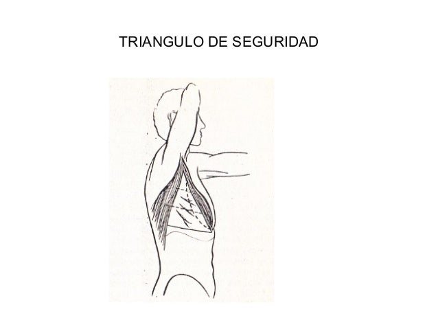 Toracocentesis y biopsia pleural