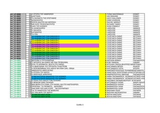 ΚΑΤΑΛΟΓΟΣ ΒΙΒΛΙΩΝ | PPT