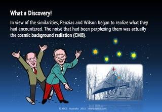 CA 10.01 Discovery of CMB (Cosmic Microwave Background) | PDF