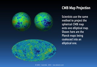 CA 10.02 Making CMB Maps | PDF