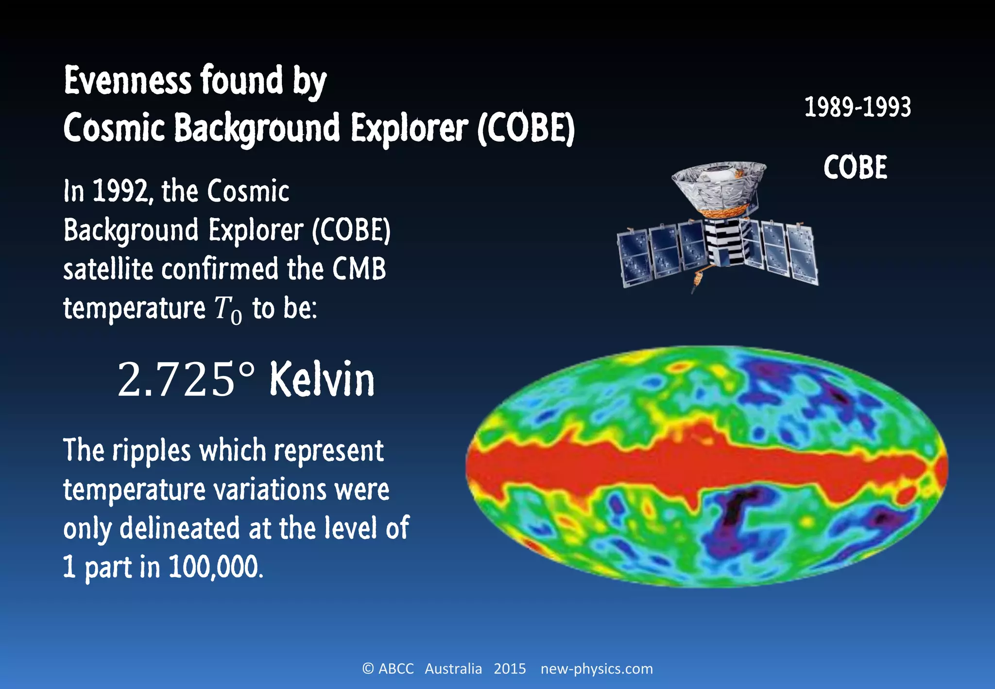 CA 10.03 CMB Uniform Distribution | PDF
