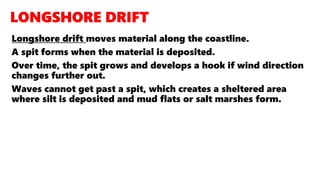 GEOGRAPHY YEAR 10: COASTAL LANDFORMS | PPTX