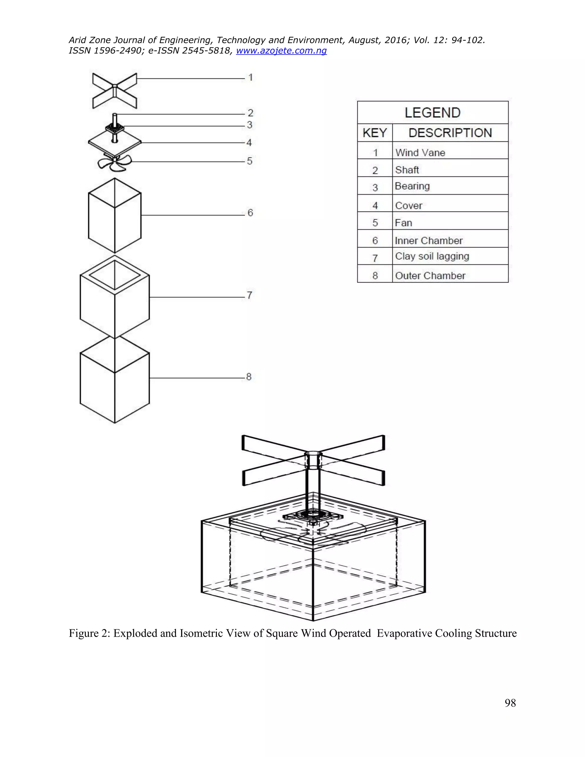 Development of Wind Operated Passive Evaporative Cooling Structures for Storage of Tomatoes | PDF