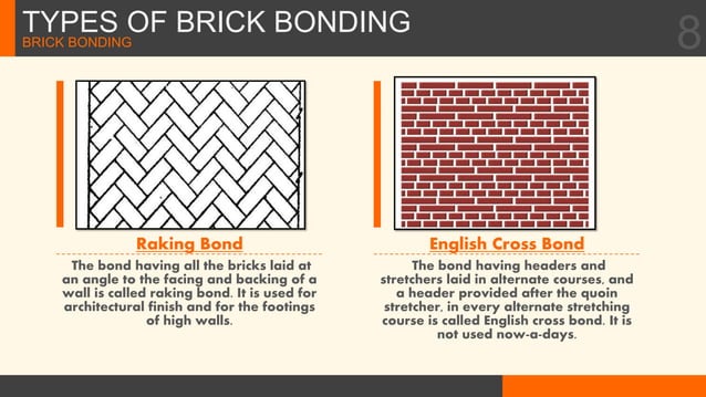 10. brick work & bonding | PPTX