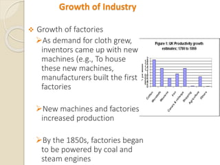 10.the industrial revolution,its effect on growth of town planning from ...
