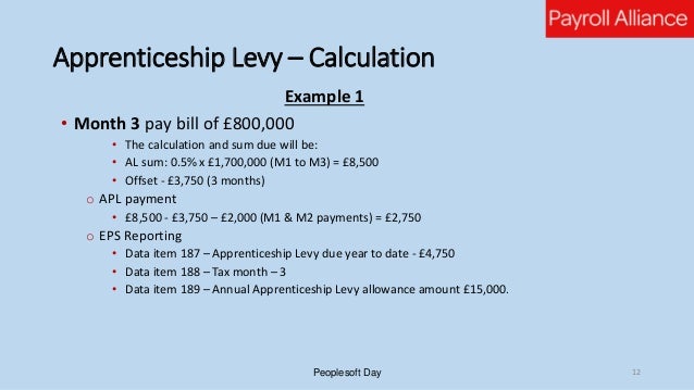 10. Linda Pullan - Important Changes to Payroll