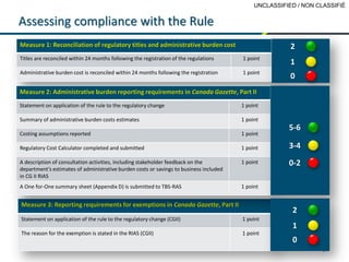 Implementing the One-for-One Rule: Background, Mechanics, Results and ...