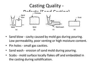 10.casting defects | PPTX