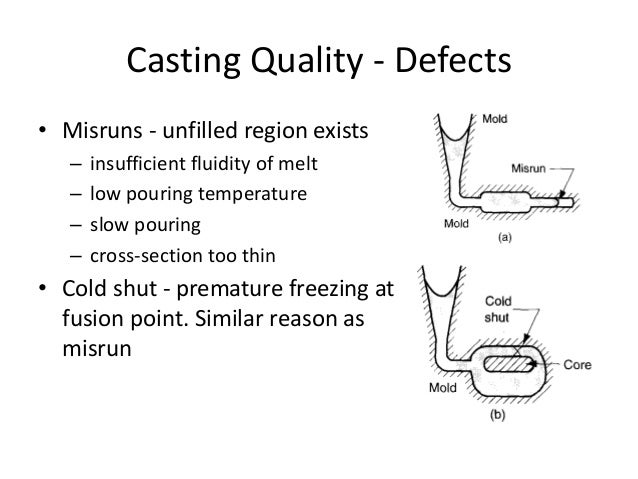 10.casting defects