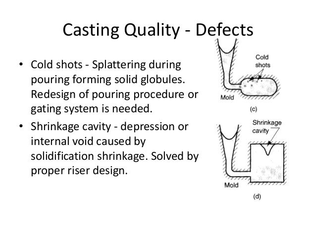 10.casting defects