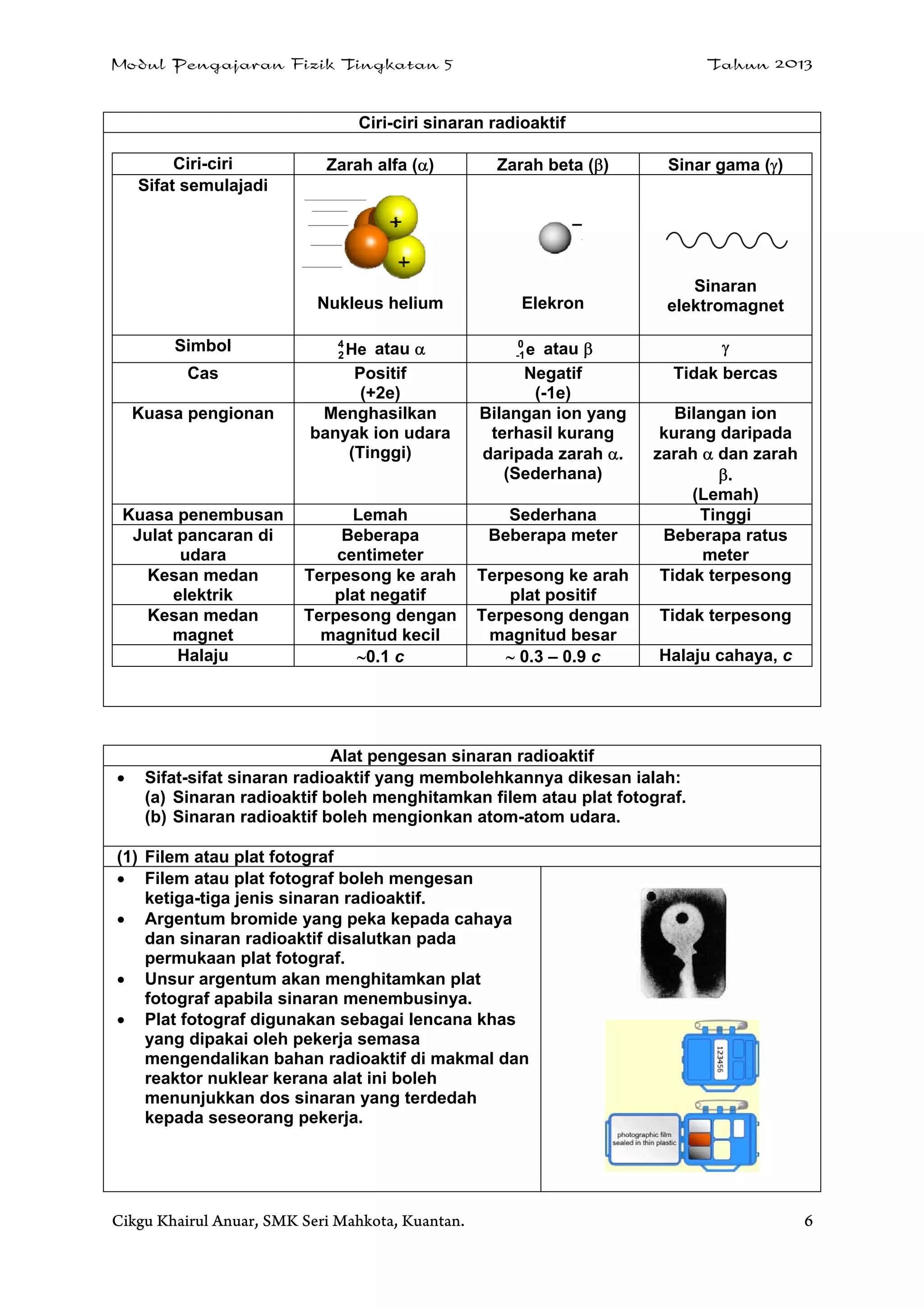 10.0 keradioaktifan | PDF