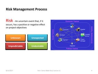 10. implementation (4) risk management | PDF