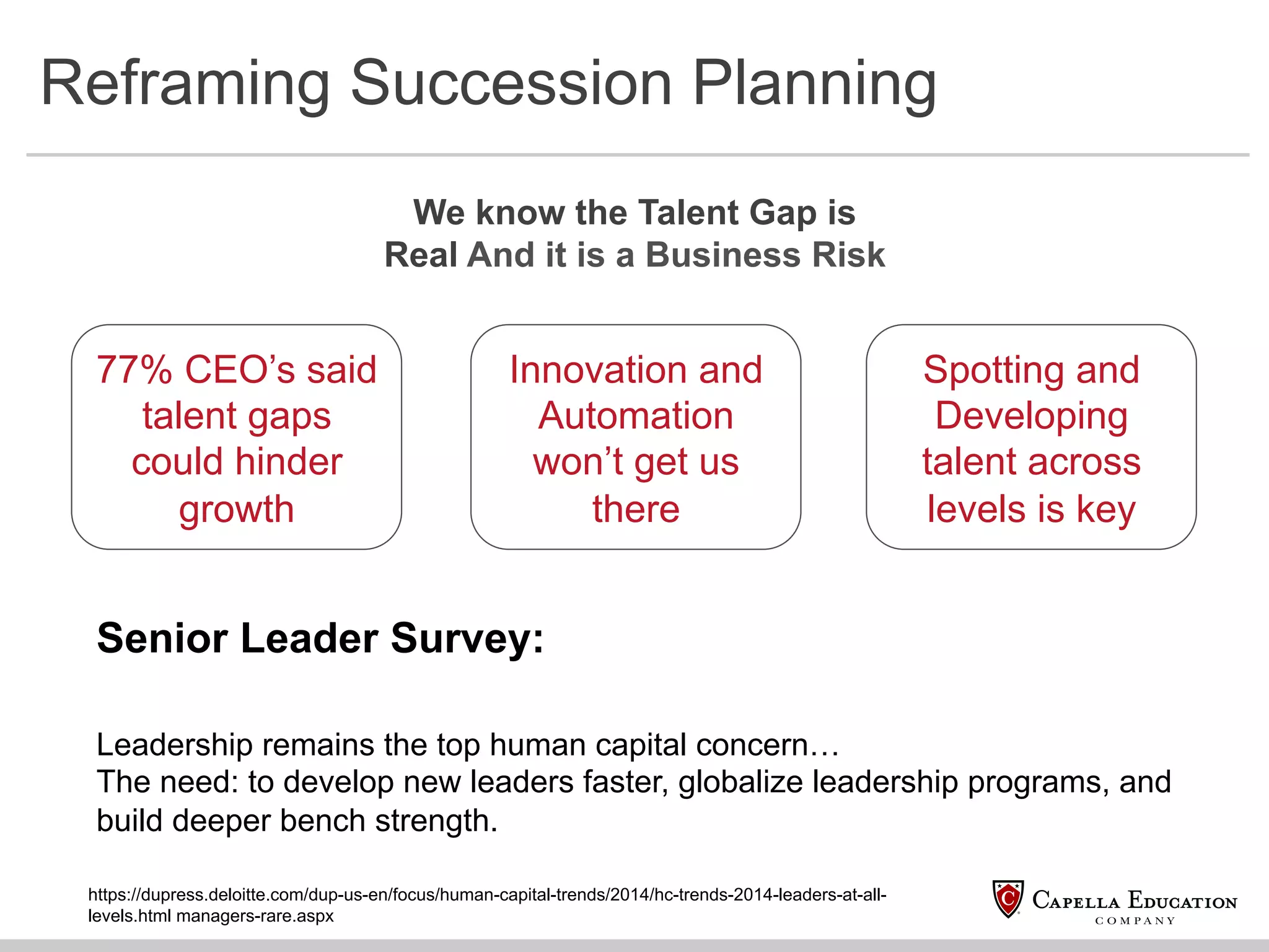 TALENT SPOTTING AND SUCCESSION PLANNING: FILLING YOUR LEADERSHIP ...
