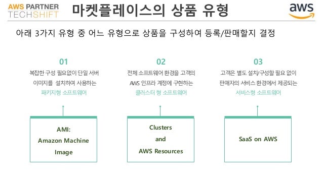 Partner Techshift 2017 Aws 마켓플레이스 등록을 위한 테크니컬 체크리스트