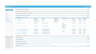 Firewall Rule Recertification - An Application-Centric Approach | PDF