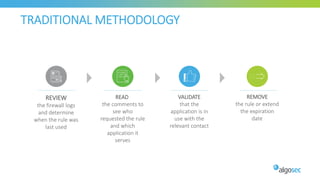Firewall Rule Recertification - An Application-Centric Approach | PDF