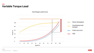 Avoiding Mis-Information when Assessing the Energy Saving Potential of ...