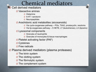 10. inflammation | PPTX