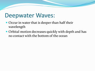 Marine Wave Notes | PPTX