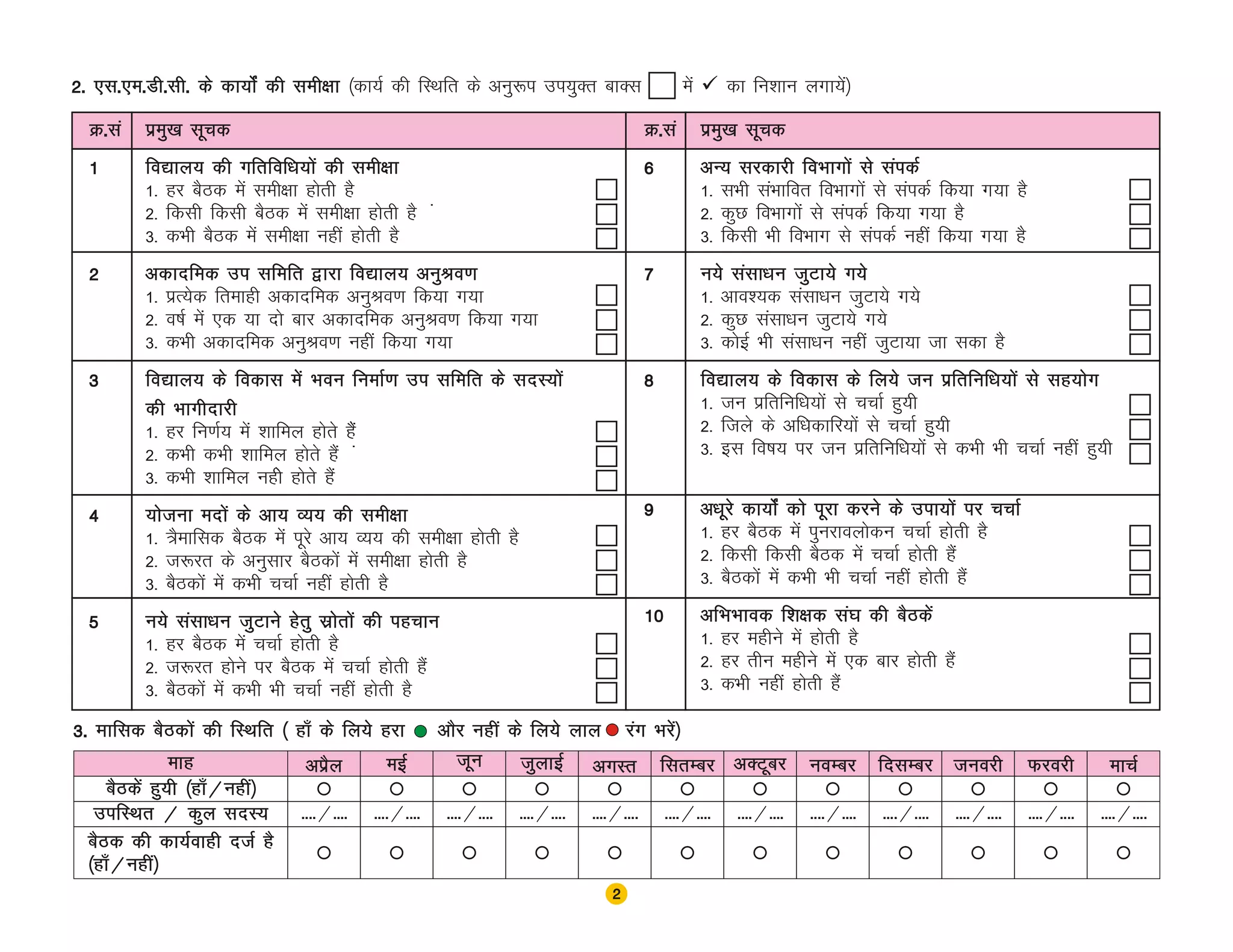 10. smdc samiksha prapatra | PPT