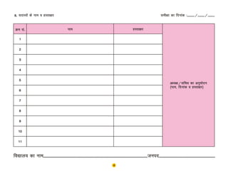10. smdc samiksha prapatra | PPT