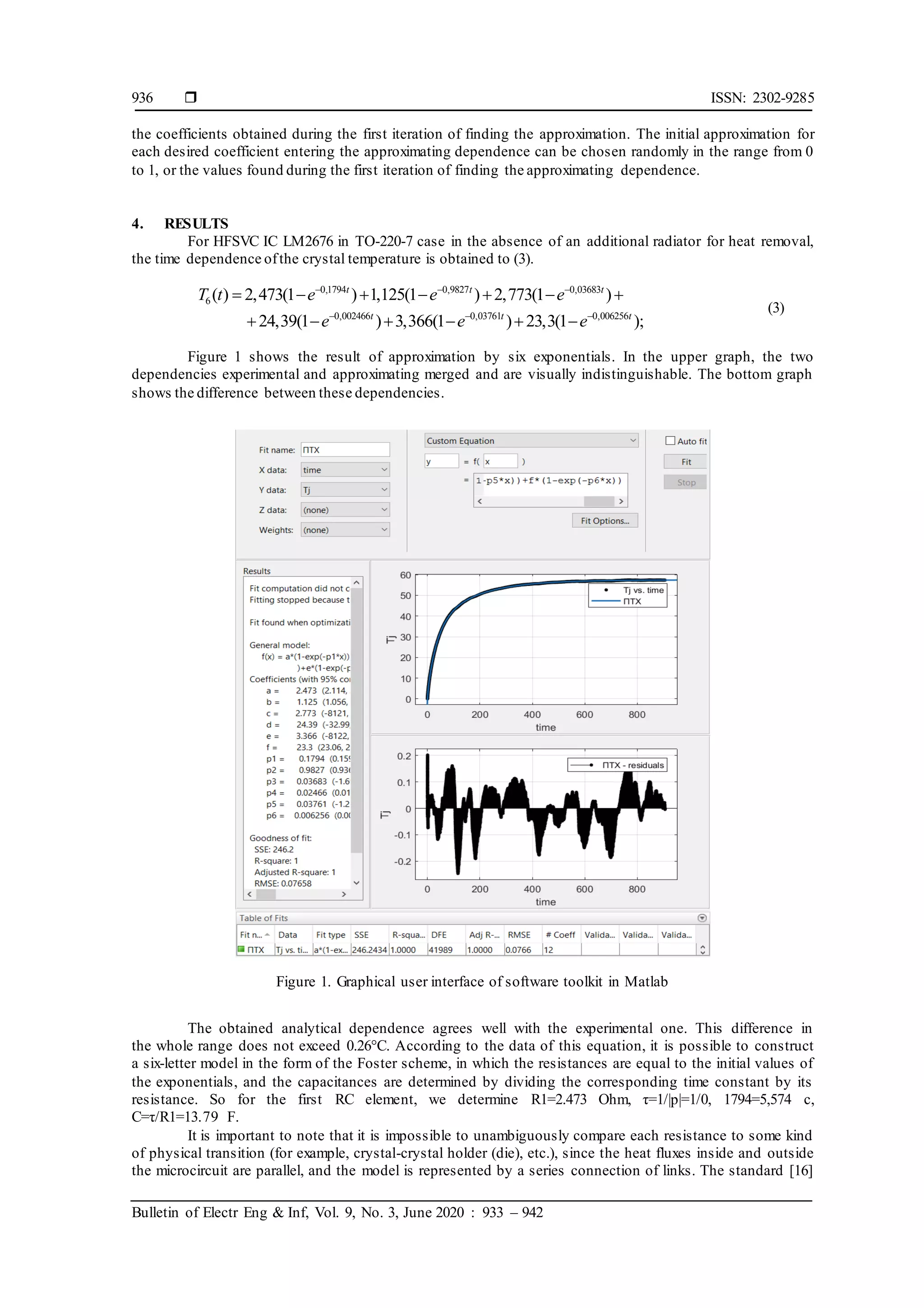 Determination of transient thermal characteristics for thermal electric behavioral models of ...