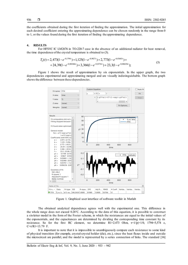 Determination of transient thermal characteristics for thermal electric behavioral models of ...