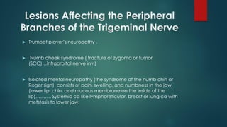10-18-2102-52-54-GMC-Cranial Nerve –v (Trigeminal nerve) (1).pdf