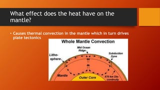 10. Earth's Interior Heat Notes | PPTX