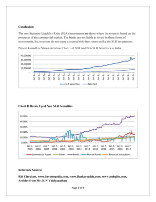 Treasury Management | PDF
