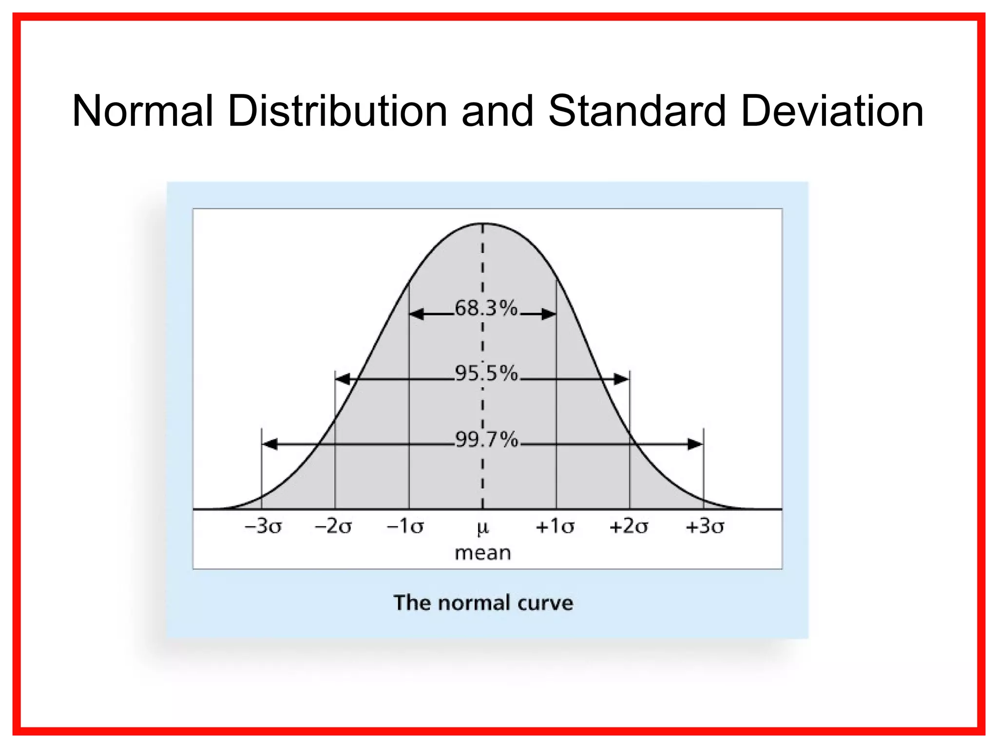 10. Project Quality Management | PPT