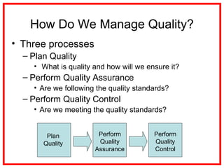 10. Project Quality Management | PPT