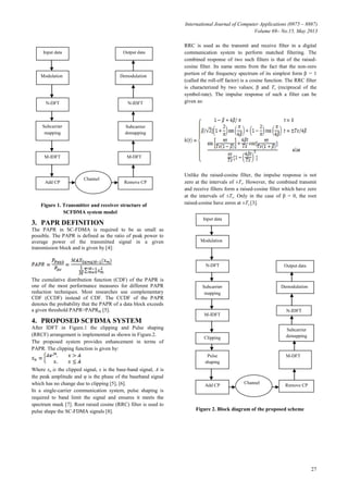 Peak to avrage power ratio | PDF | Digital Audio | Computer Software and Applications