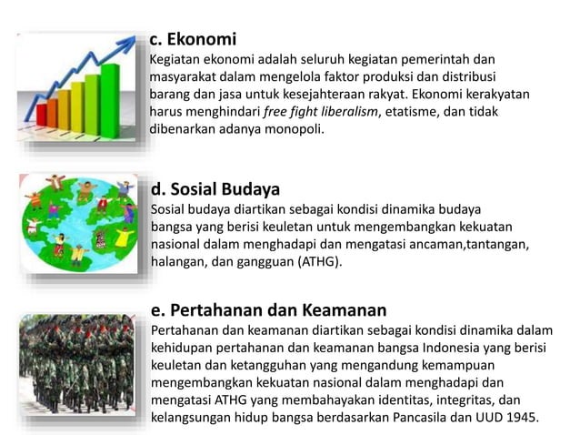 Aspek Trigatra dan Pancagatra dalam Wawasan Nusantara | PPTX