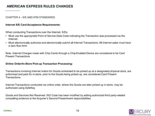 Upcoming payment schemes rules changes | PPT