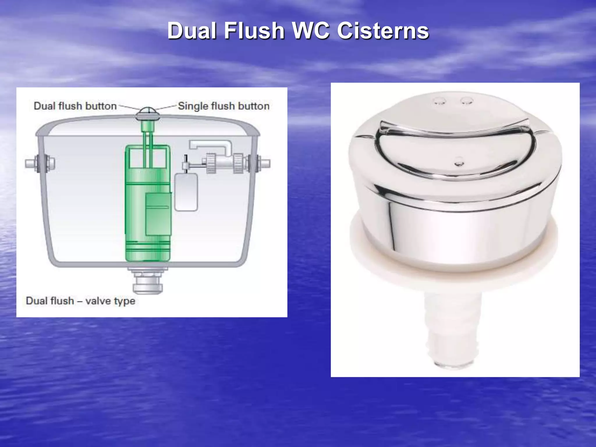 methods for reducing water wastage | PPTX