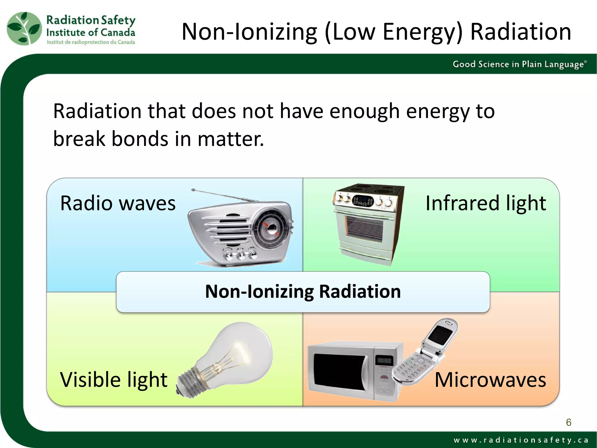 Radiation Safety in the Workplace | PDF