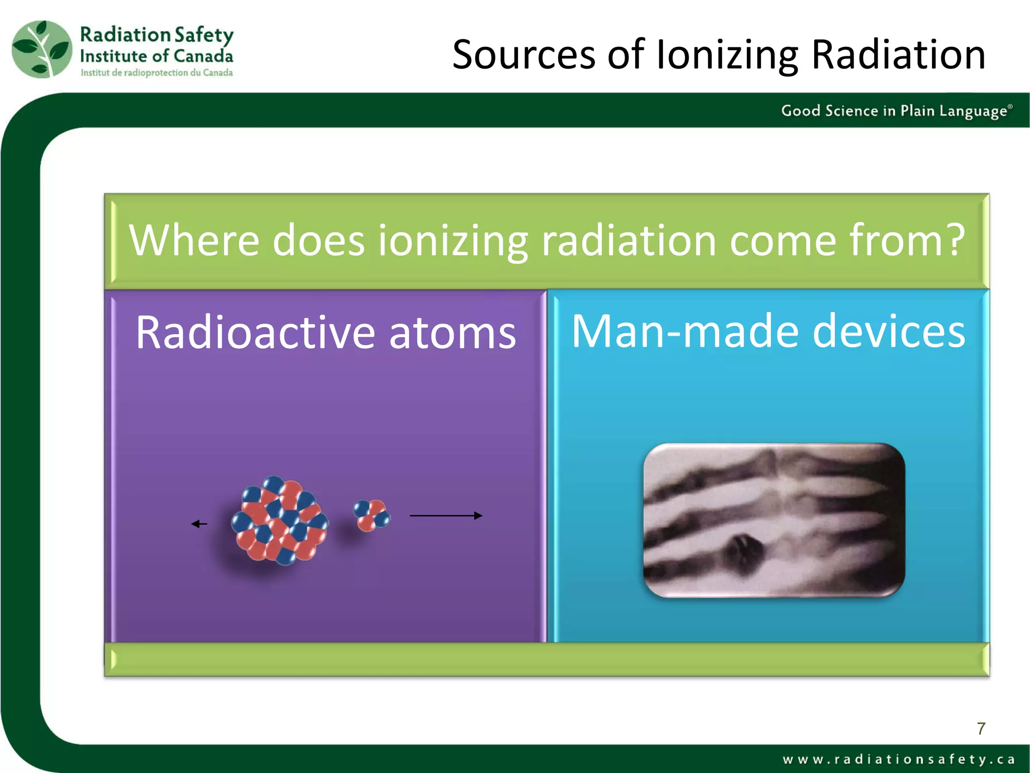 Radiation Safety in the Workplace | PDF
