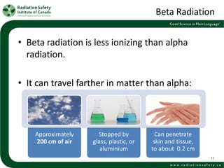 Radiation Safety in the Workplace | PDF