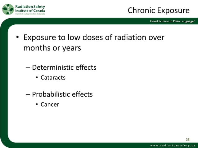 Radiation Safety in the Workplace | PDF | Medical Tests | Medical Health