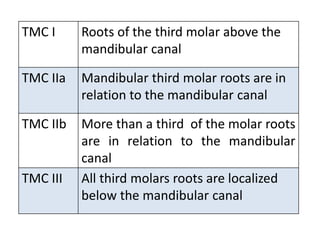 THIRD MOLAR IMPACTION (BASIC) | PPTX