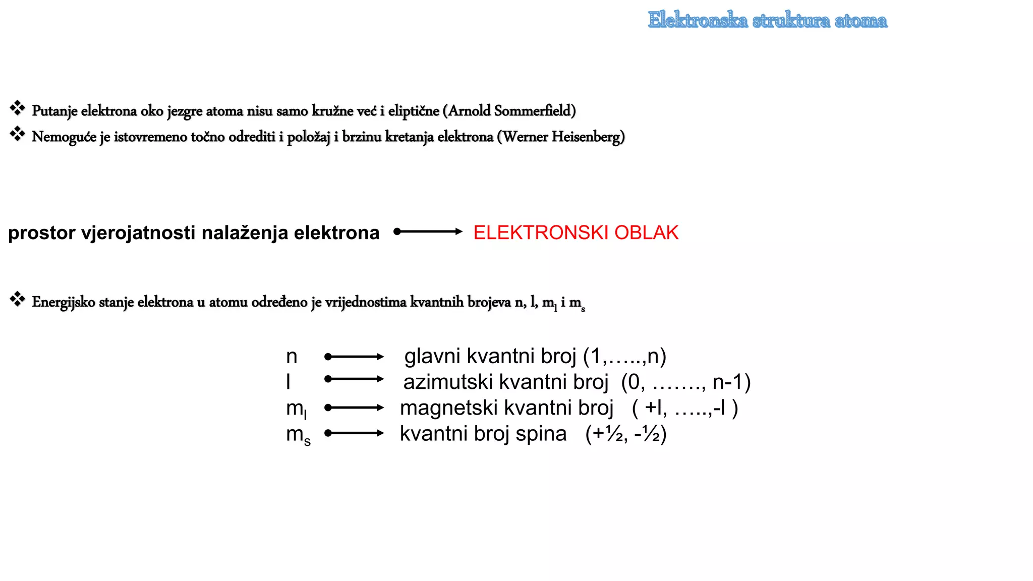 10. elektronska struktura atoma i pse | PPTX