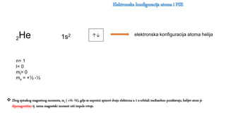 10. elektronska struktura atoma i pse | PPTX