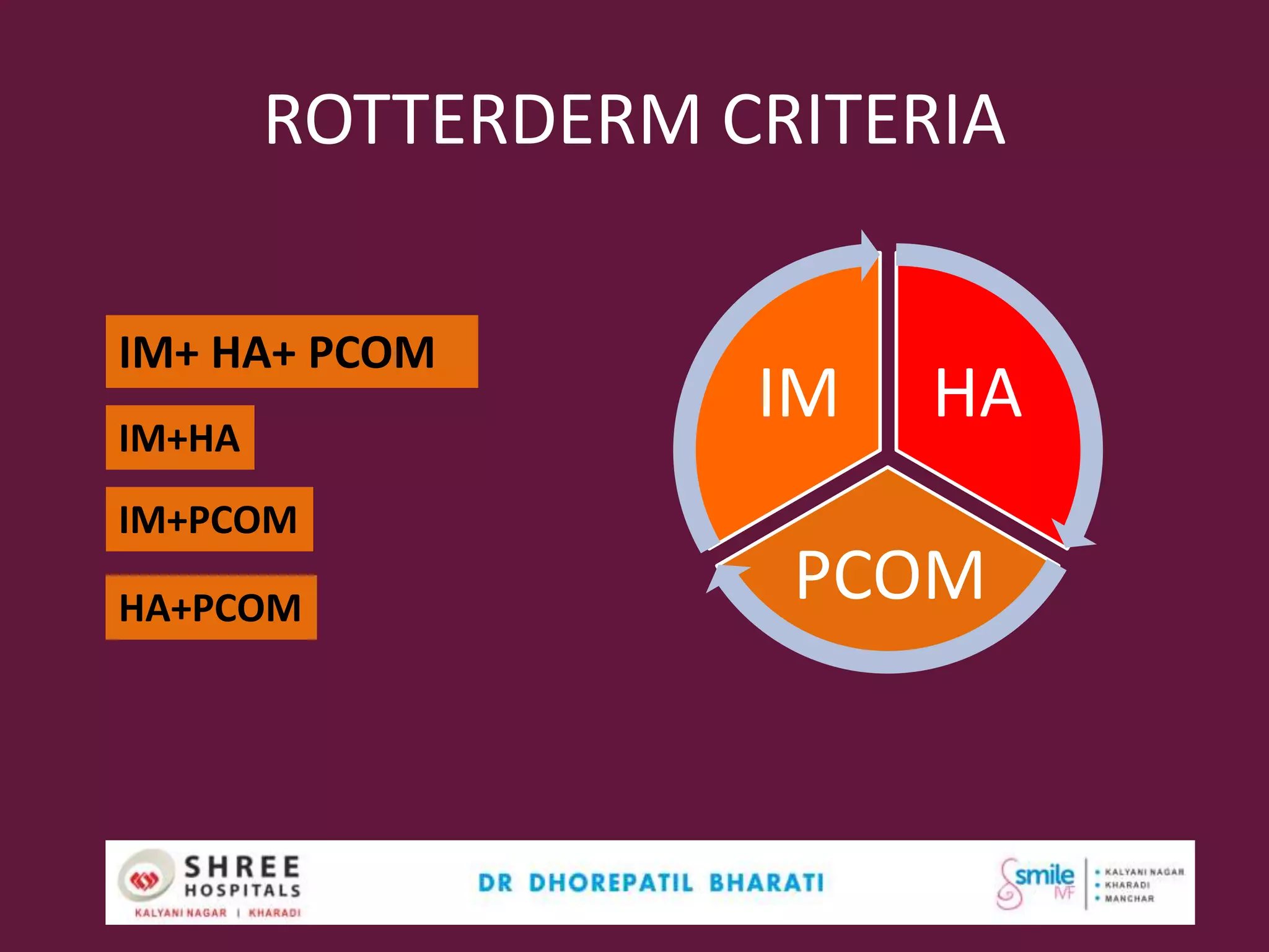 PCOS - Ovulation Induction 1 - Dr Bharati Dhorepatil | PPTX