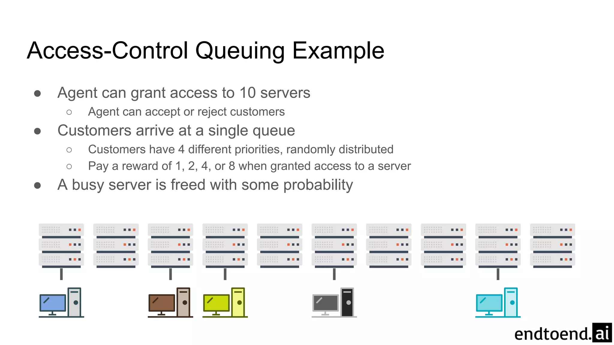 Reinforcement Learning 10. On-policy Control with Approximation | PDF